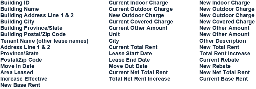 Notice of Rent Increases - Generic Mail Merge